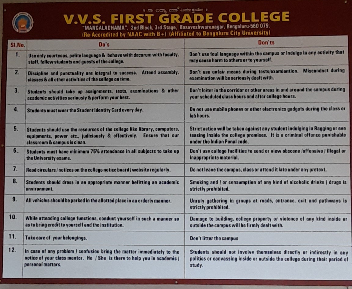Code of Conduct – VVS Degree College